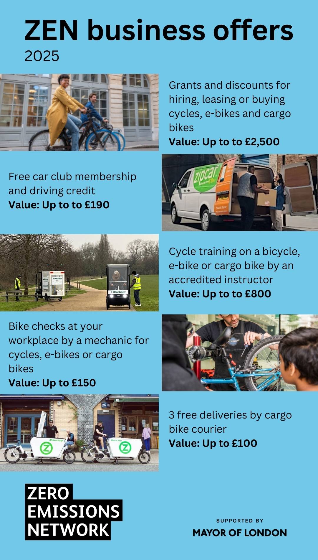 ZEN event: Zero emissions transport | Zero Emissions Network